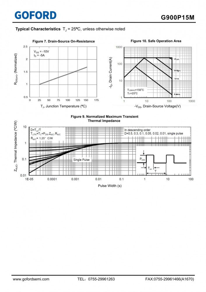 G900P15M datasheet page 5