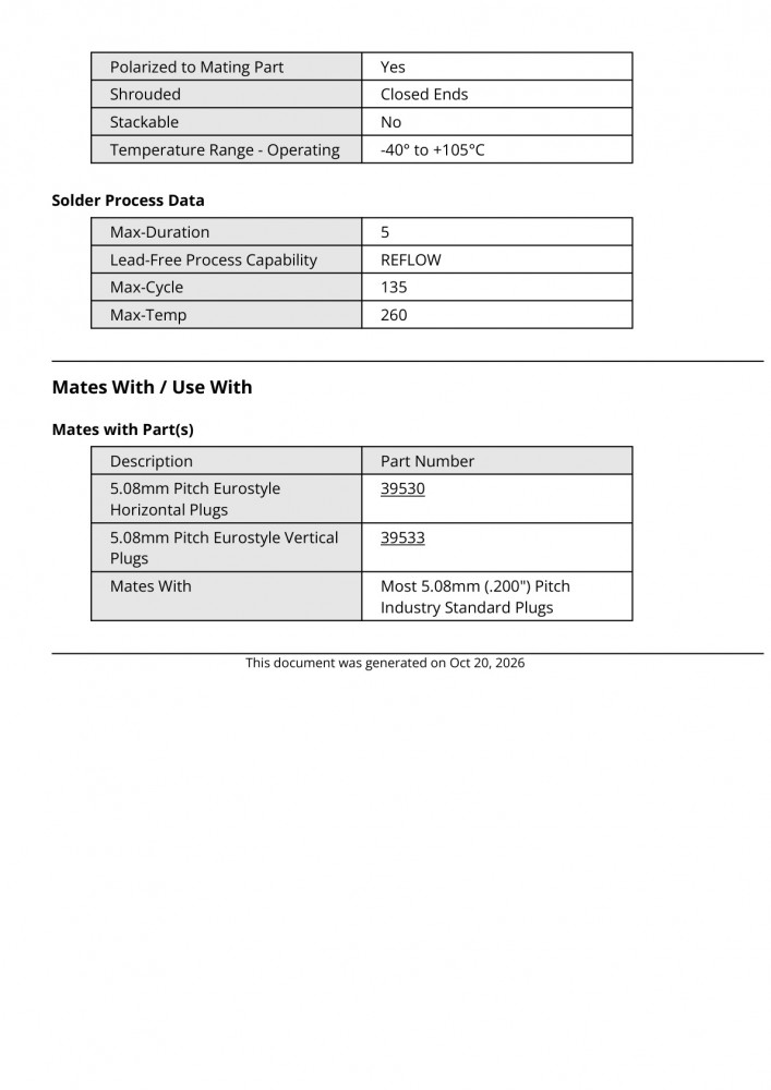 MOLEX 395388046 product documentation page 3