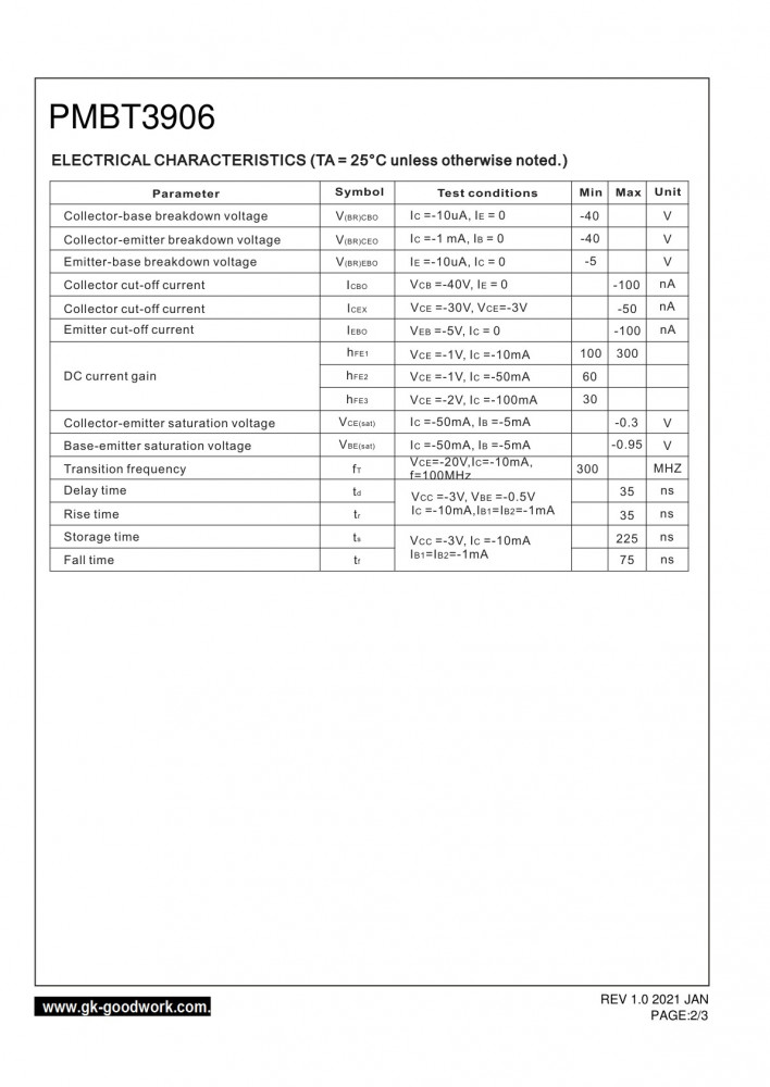 PMBT3906-GK datasheet page 2