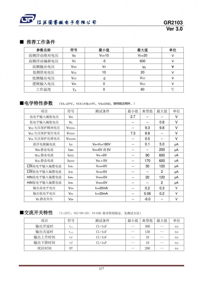 GR2103 datasheet page 2