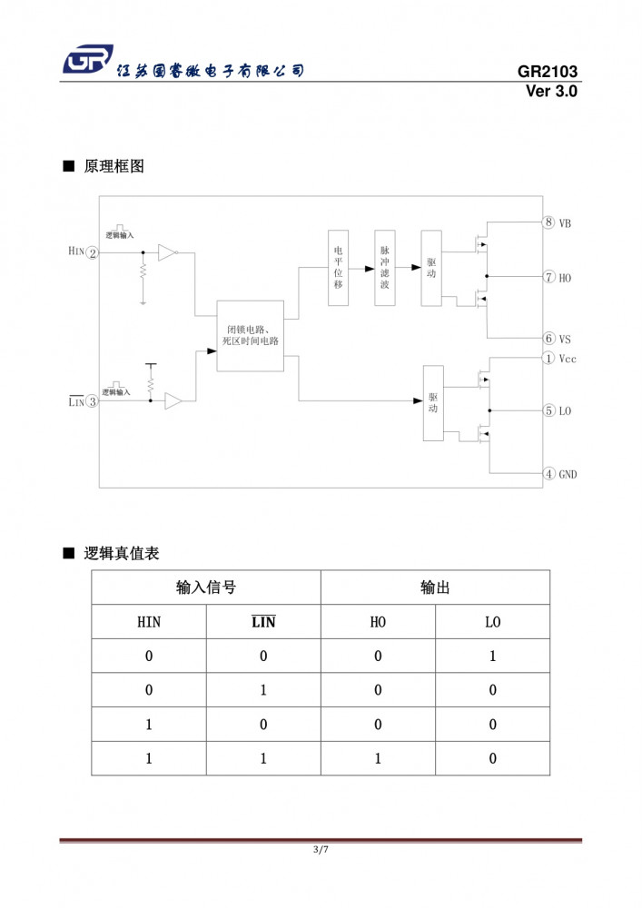GR2103 datasheet page 3
