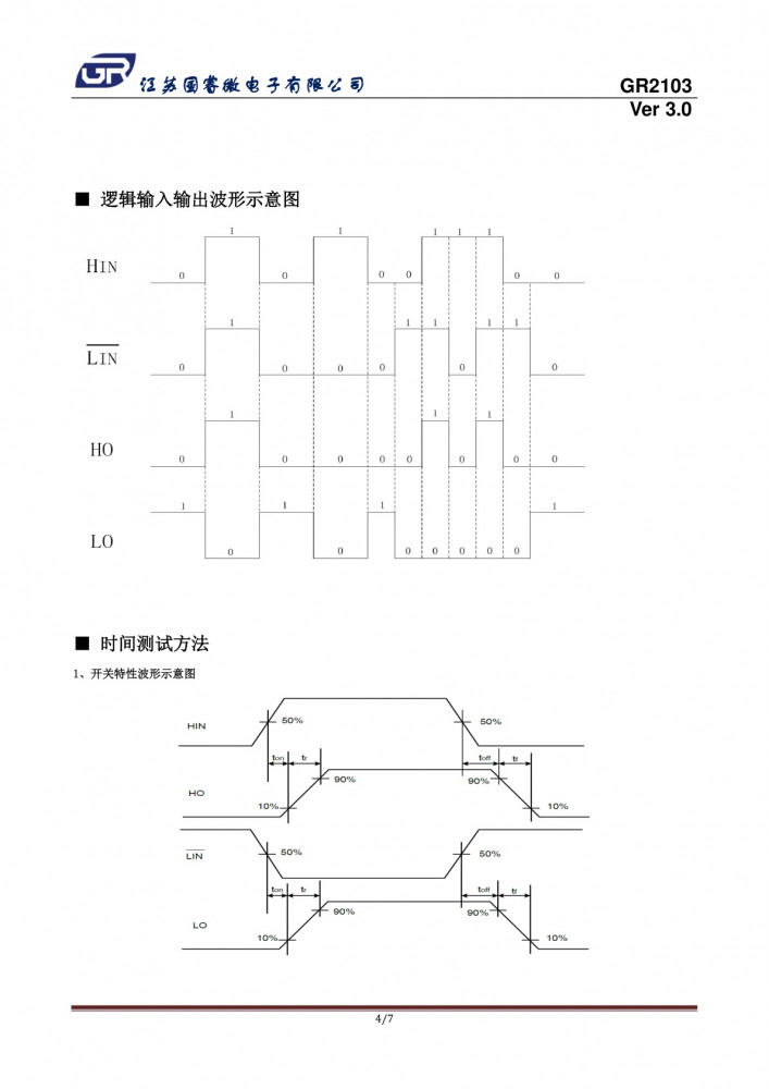 GR2103 datasheet page 4