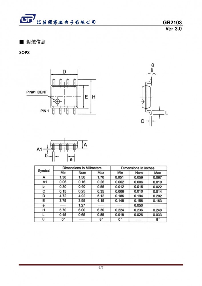 GR2103 datasheet page 6
