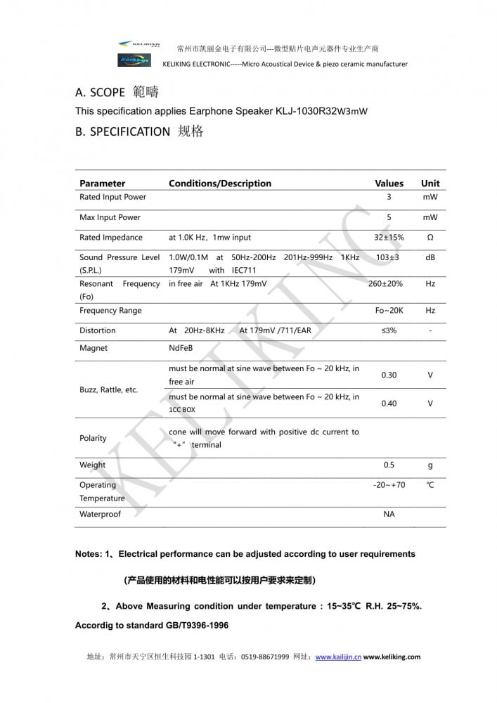 KLJ-1030R32W3mW approval specification page 2