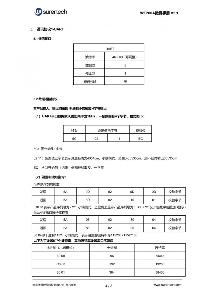 WT200A-U technical document page 4