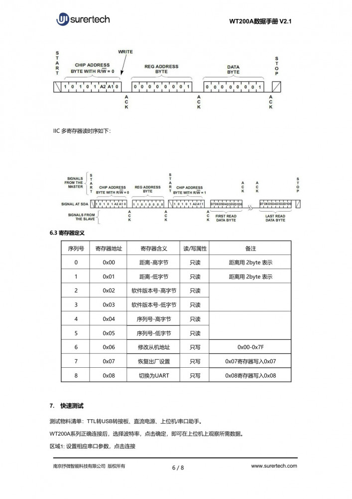 WT200A-U technical document page 6