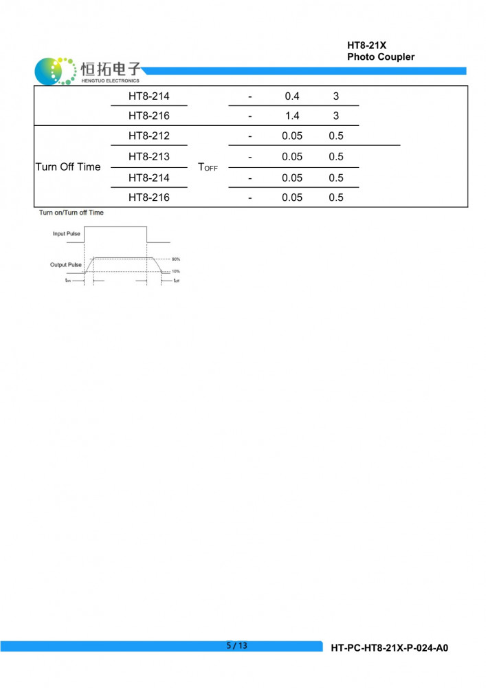 HT8-213 datasheet page 6