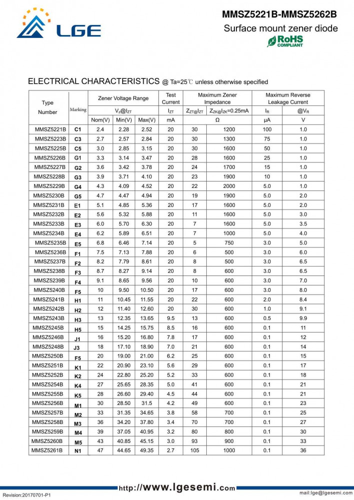 LGE MMSZ5235B datasheet page 2