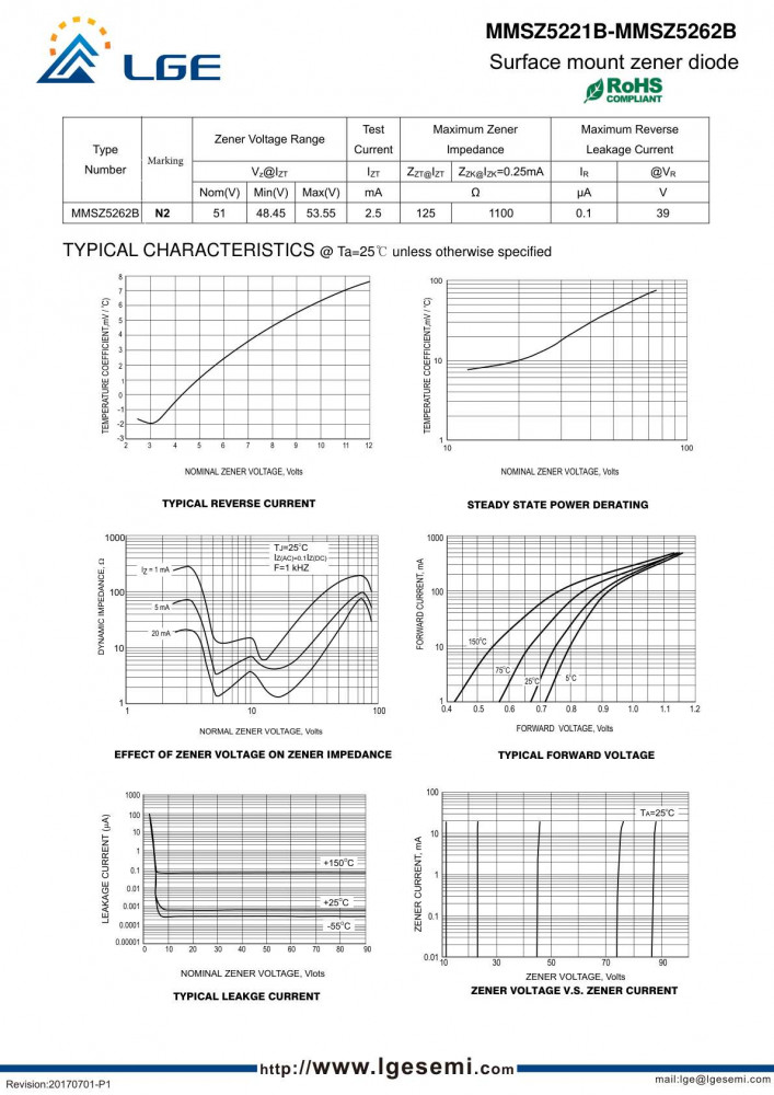 LGE MMSZ5235B datasheet page 3