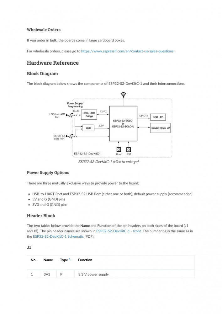 ESP32-S2-DEVKITC-1U document page 4