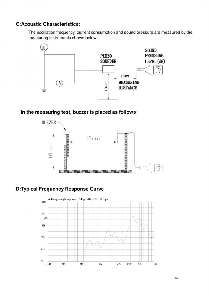 GPC1404L50-5V specification document page 3