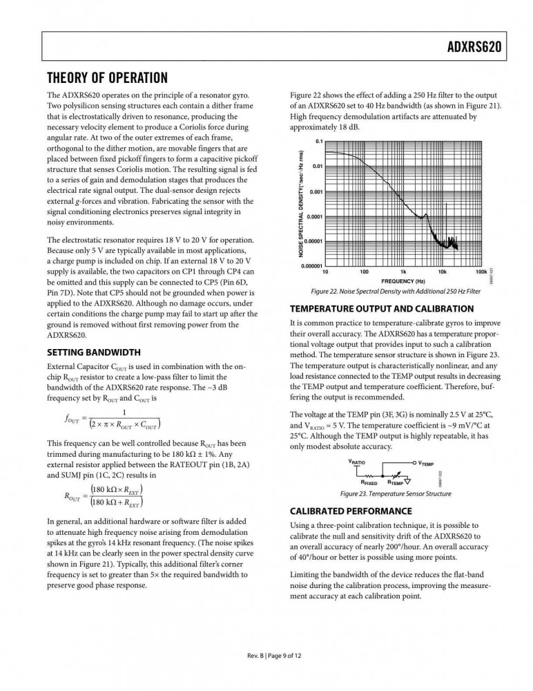 ADXRS620 datasheet page 9