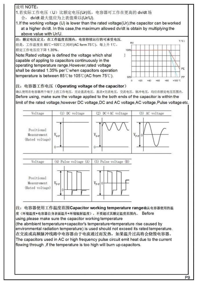Dersonic technical document page 9