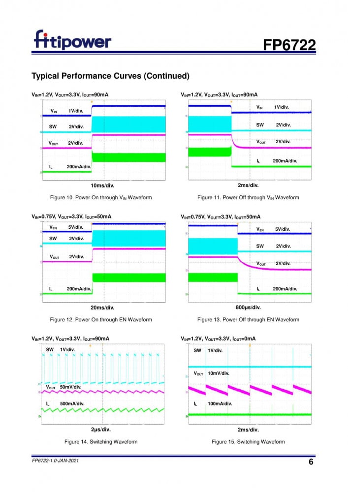 FP6722S6 datasheet page 6