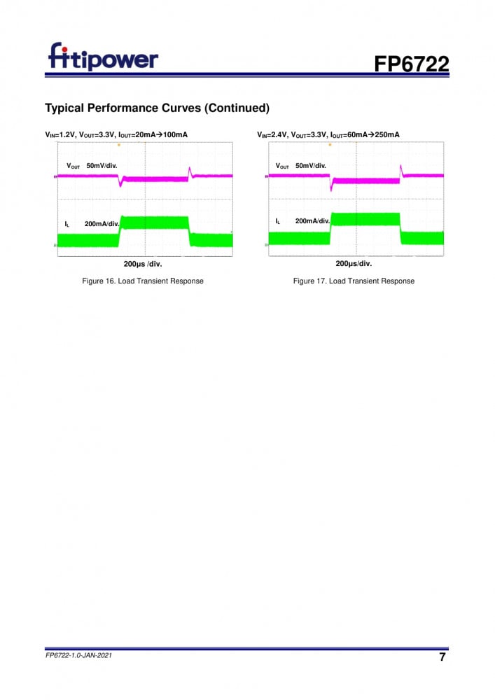 FP6722S6 datasheet page 7