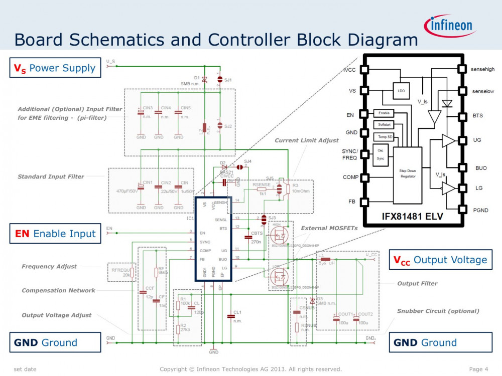 IFX81481 evaluation board guide page 4