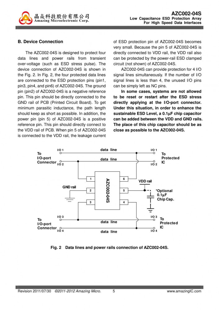AZC002-04S datasheet page 5