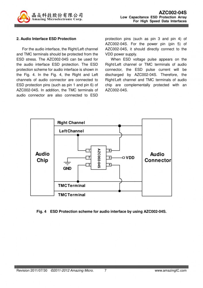 AZC002-04S datasheet page 7