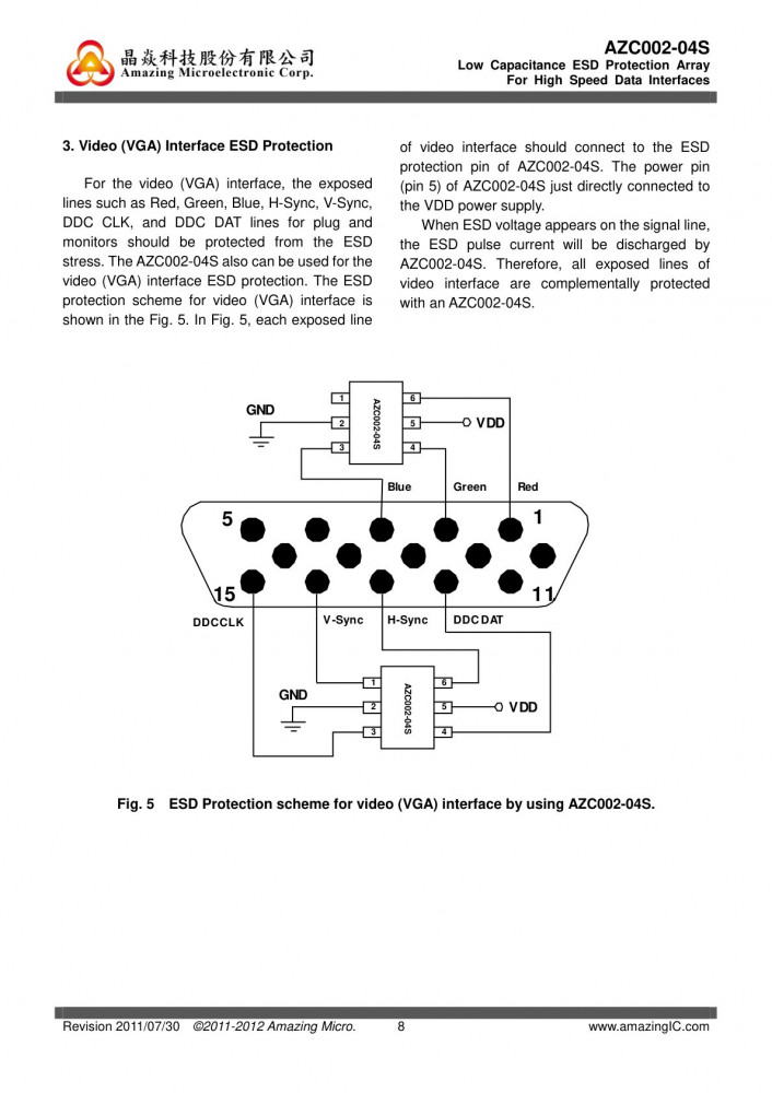 AZC002-04S datasheet page 8