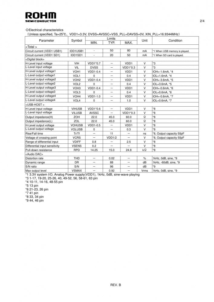 BU9457KV-E2 technical document page 2