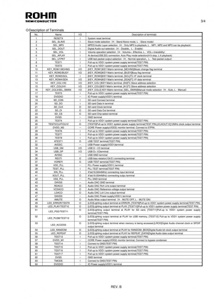 BU9457KV-E2 technical document page 3