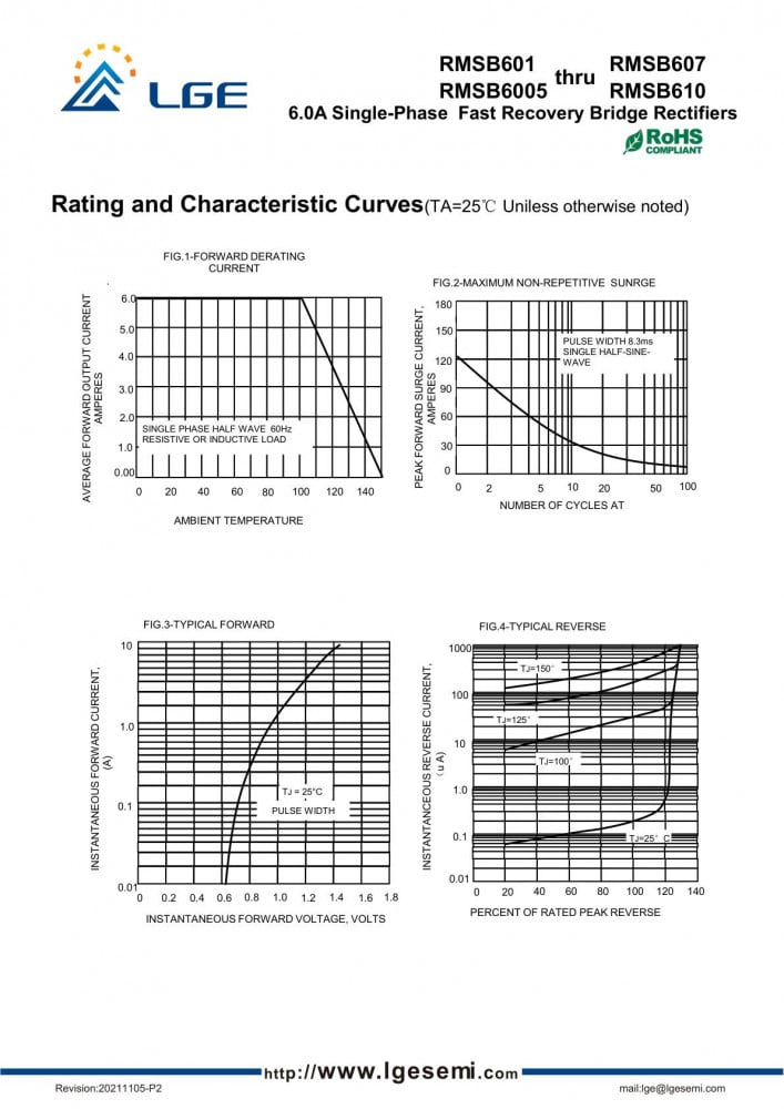 RMSB610 datasheet page 2