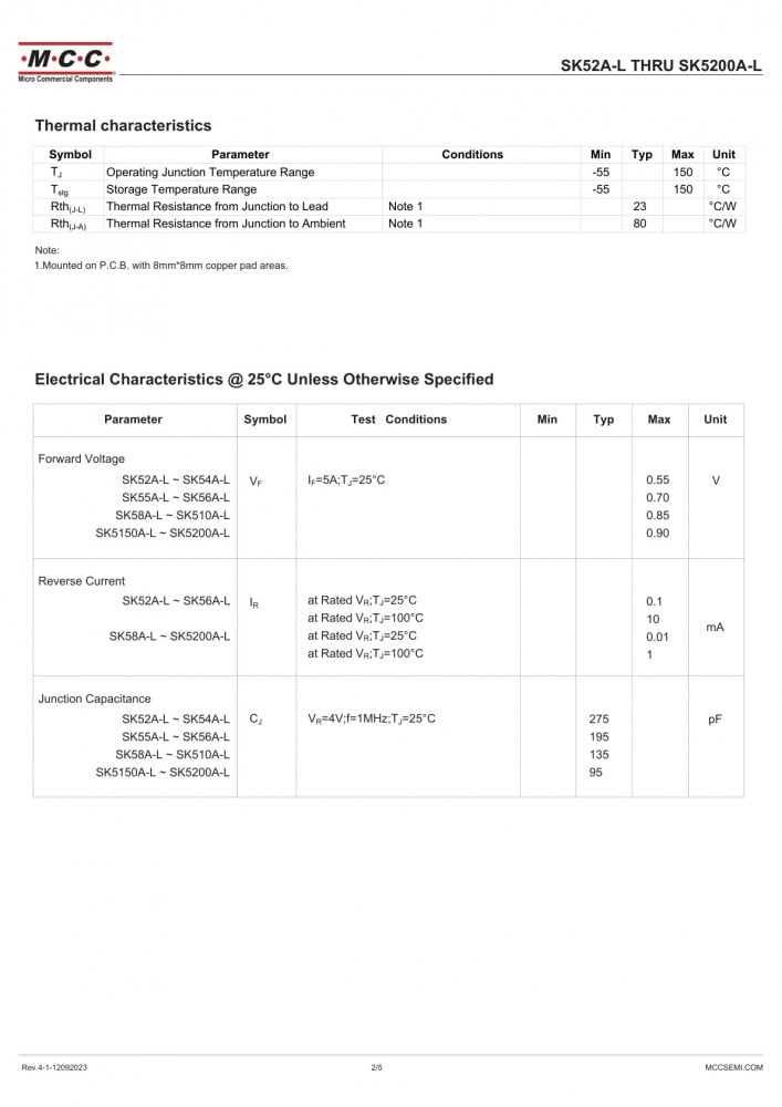 SK510A-LTP datasheet page 2