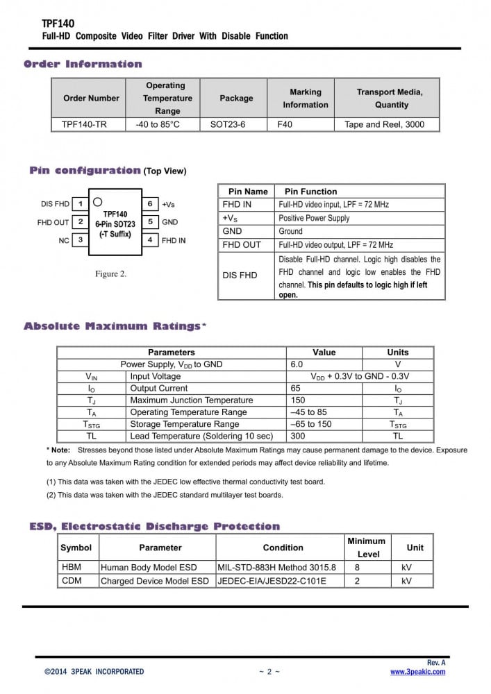TPF140-TR datasheet page 2