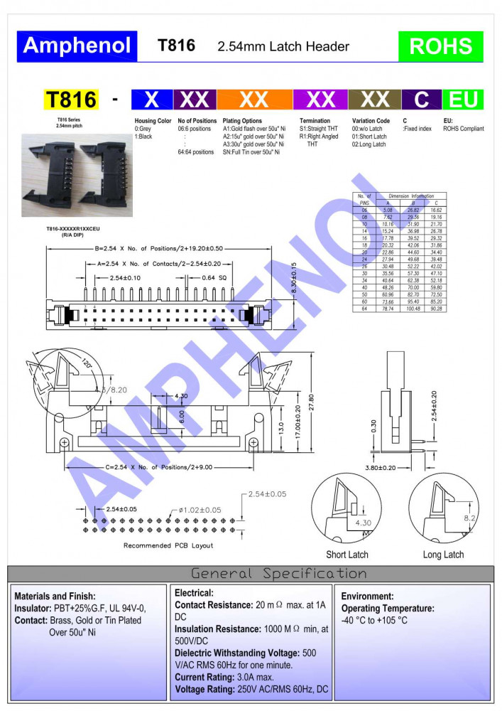 Amphenol T816 series technical document page 1