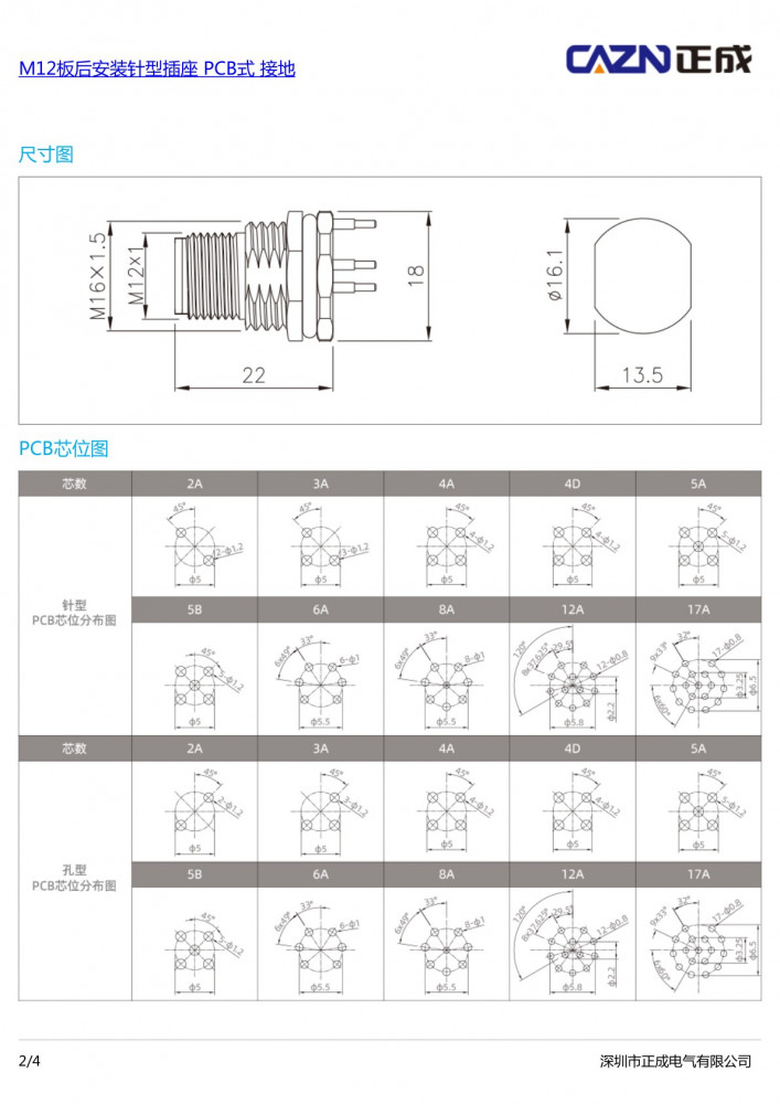 CAZN M12 product documentation page 2
