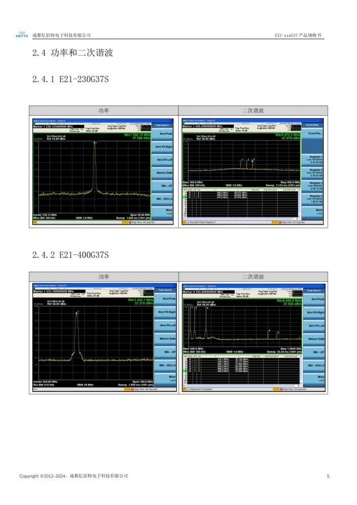 E21-230G37S datasheet page 6