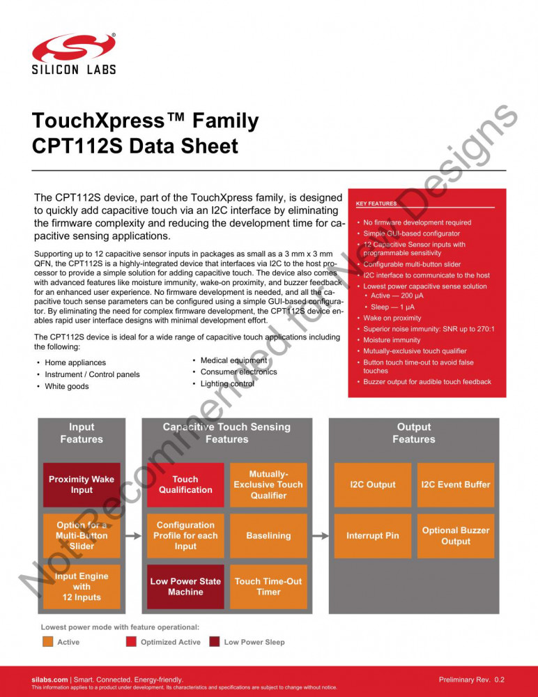 CPT112S datasheet page 1