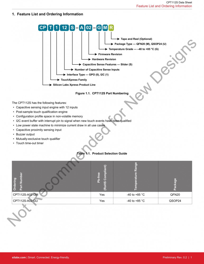 CPT112S datasheet page 2