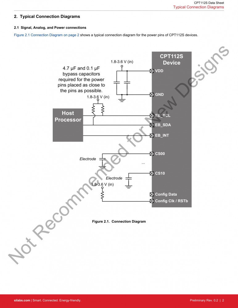 CPT112S datasheet page 3