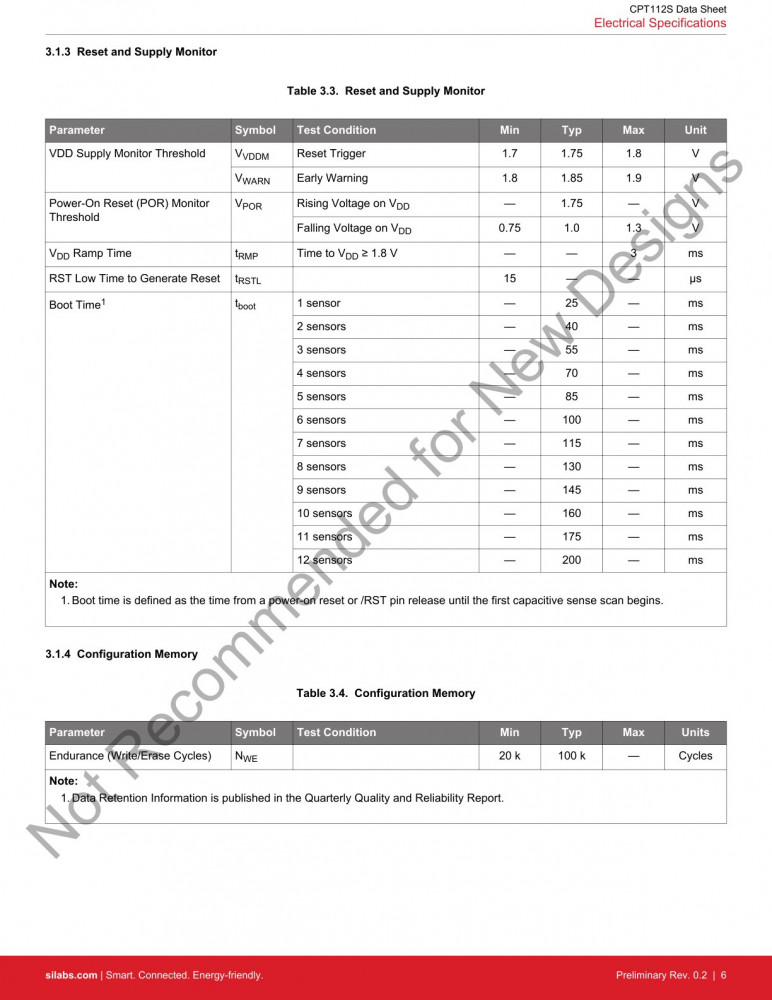 CPT112S datasheet page 7