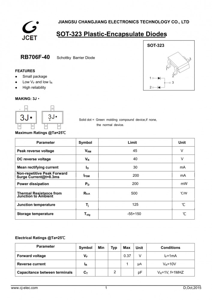 RB706F-40 datasheet page 1