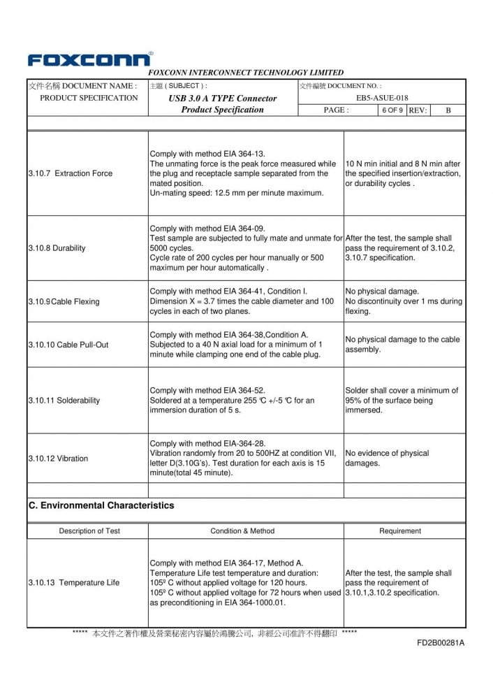 FOXCONN USB 3.0 A Type specification page 6