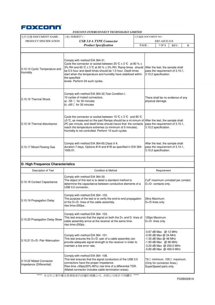 FOXCONN USB 3.0 A Type specification page 7