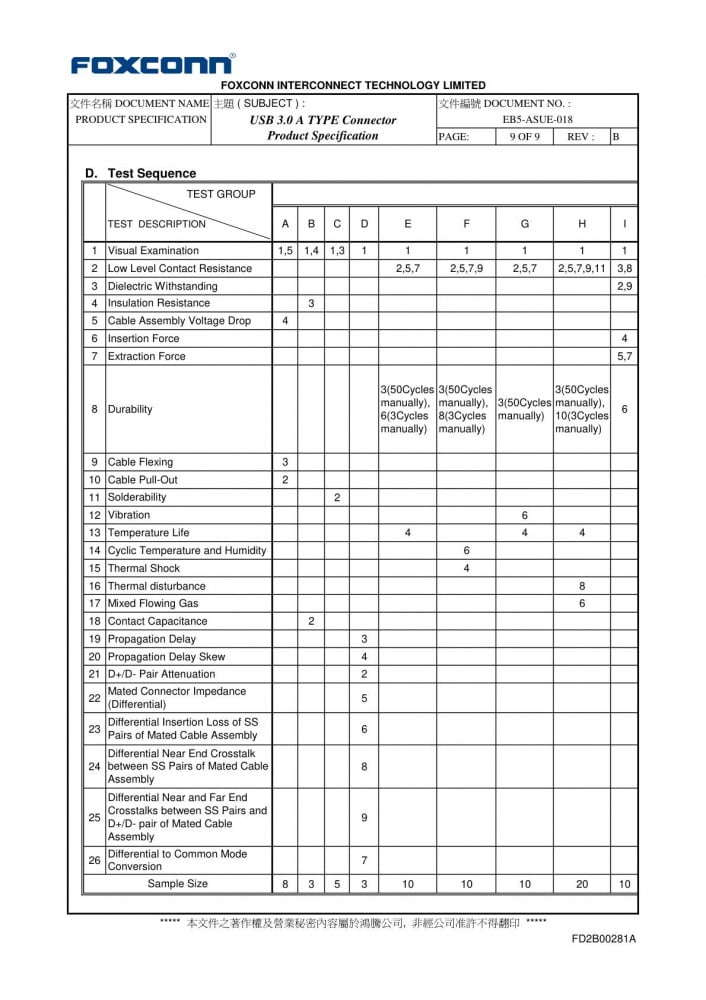 FOXCONN USB 3.0 A Type specification page 9