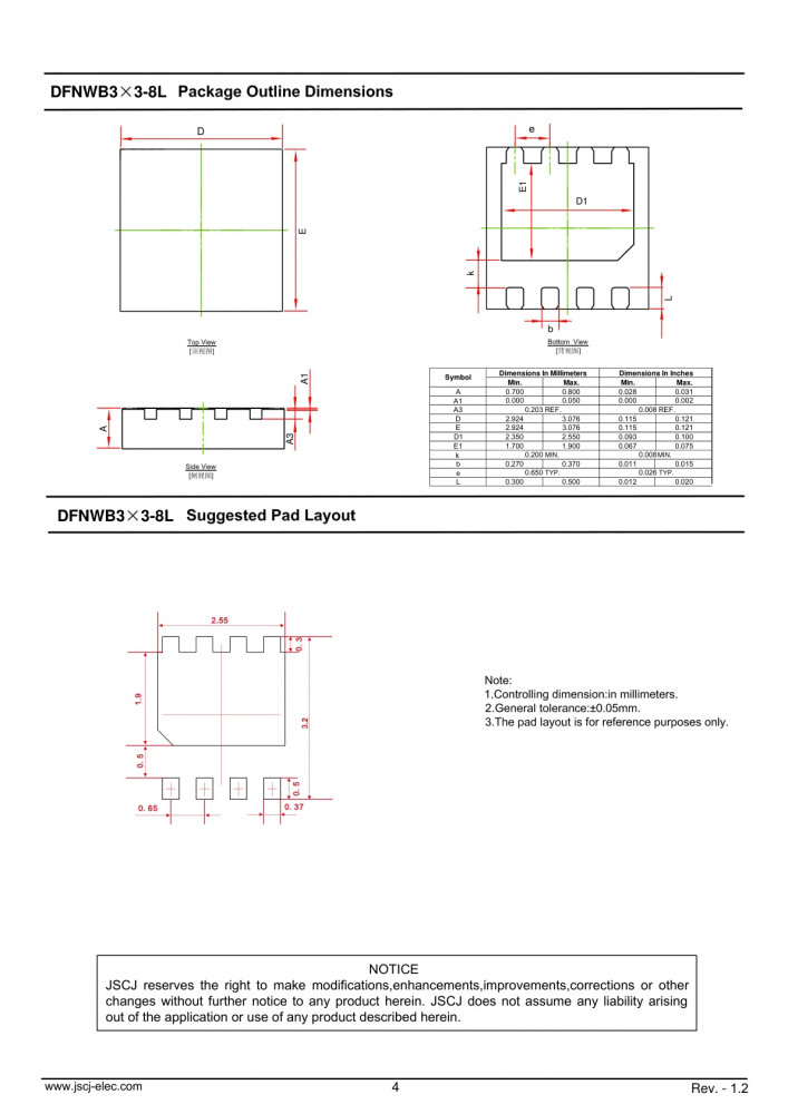 CJAE55P03 datasheet page 4