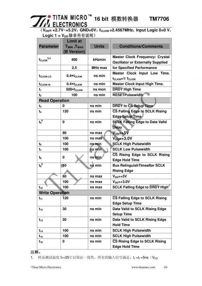 TM7706 datasheet page 10