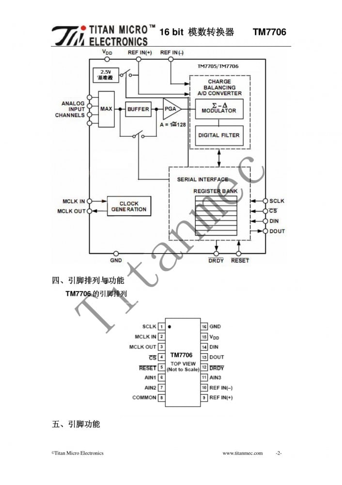 TM7706 datasheet page 2