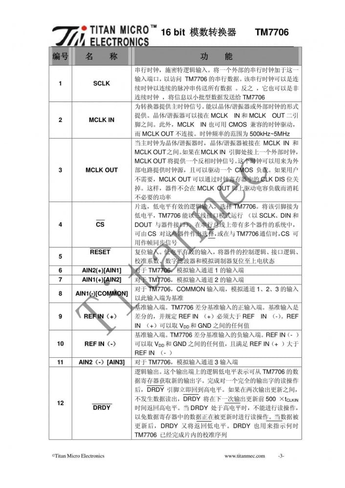 TM7706 datasheet page 3