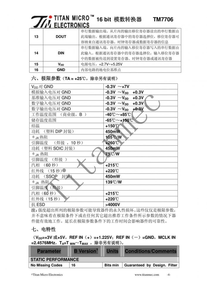 TM7706 datasheet page 4