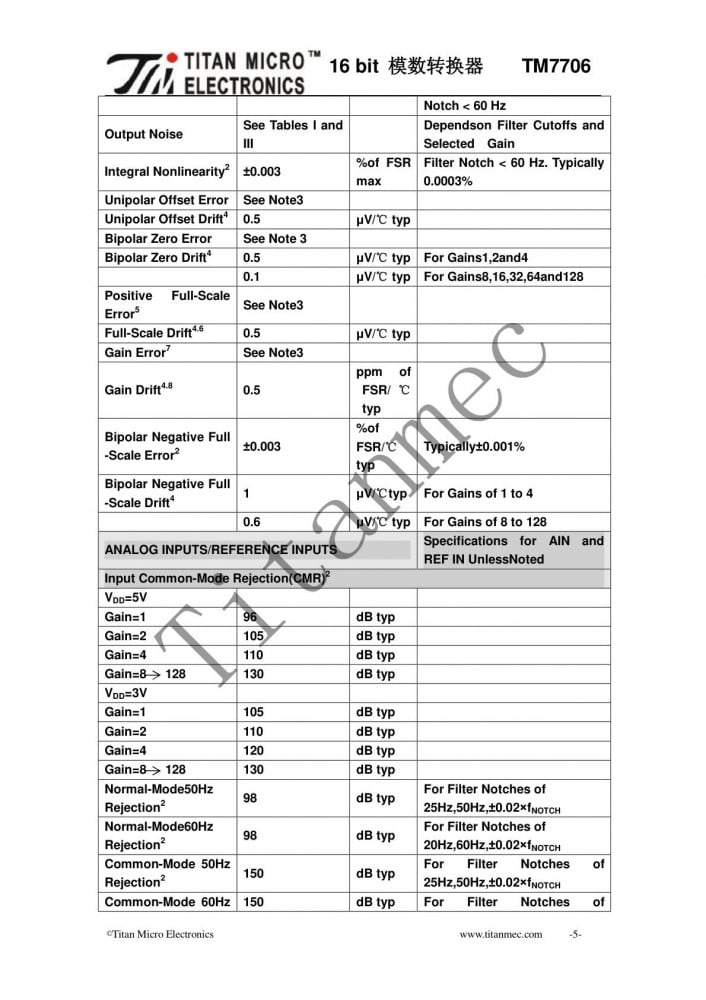 TM7706 datasheet page 5