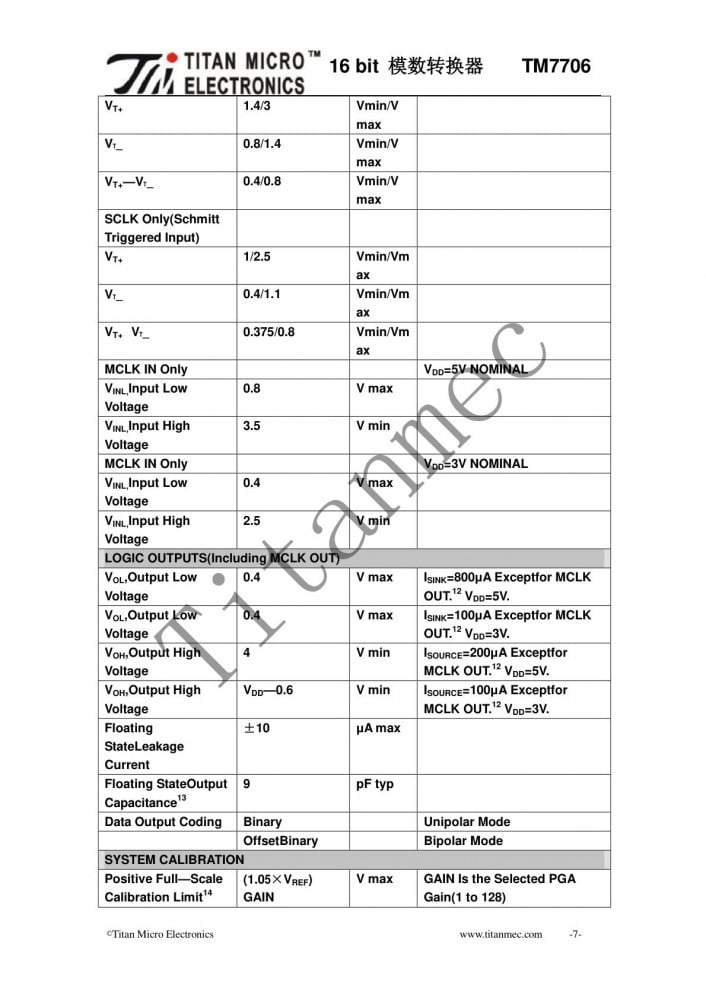 TM7706 datasheet page 7