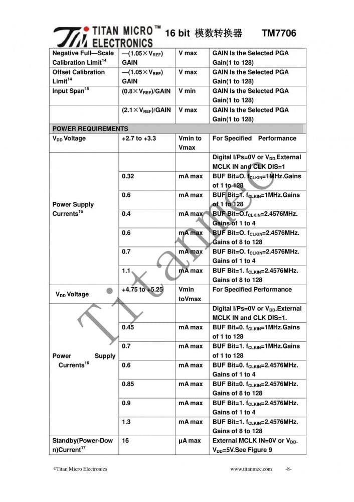TM7706 datasheet page 8