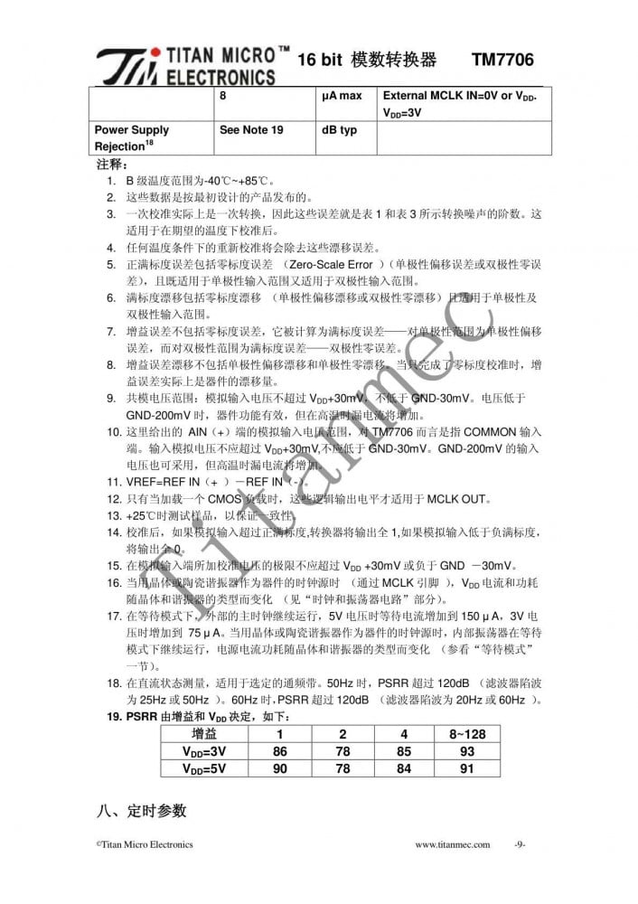 TM7706 datasheet page 9