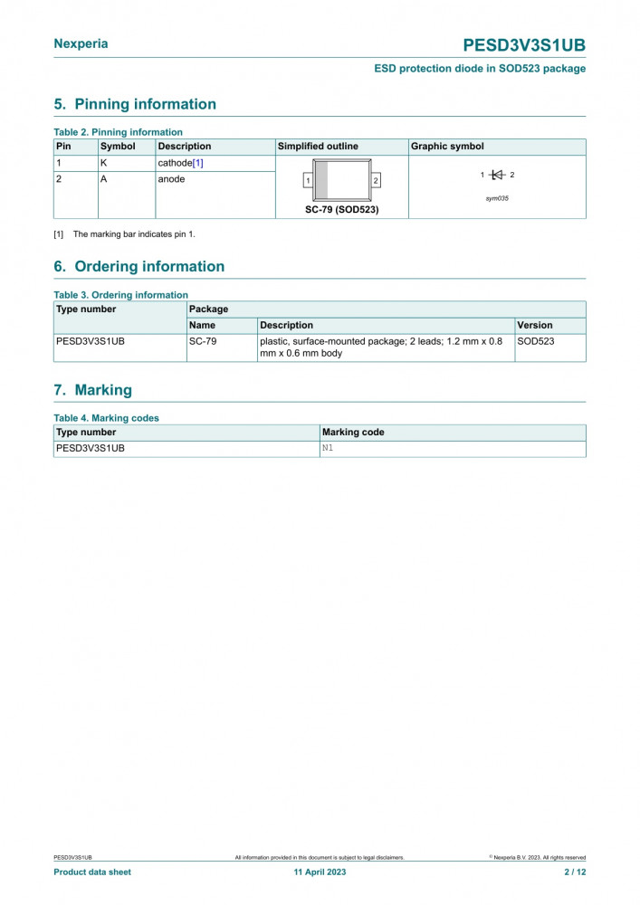 PESD3V3S1UB datasheet page 2