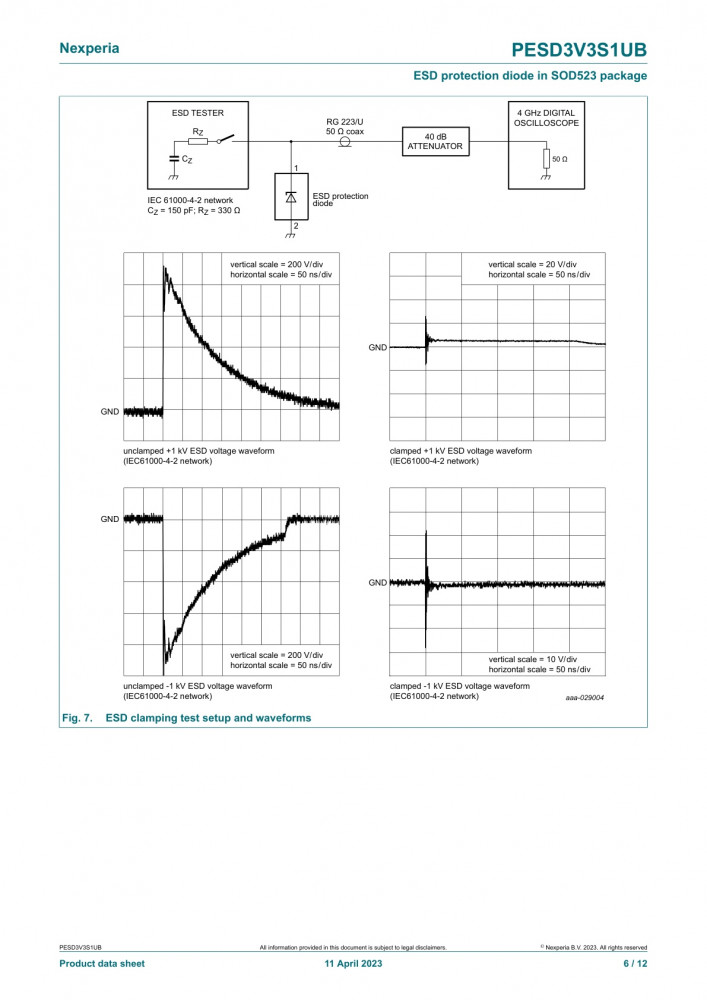 PESD3V3S1UB datasheet page 6